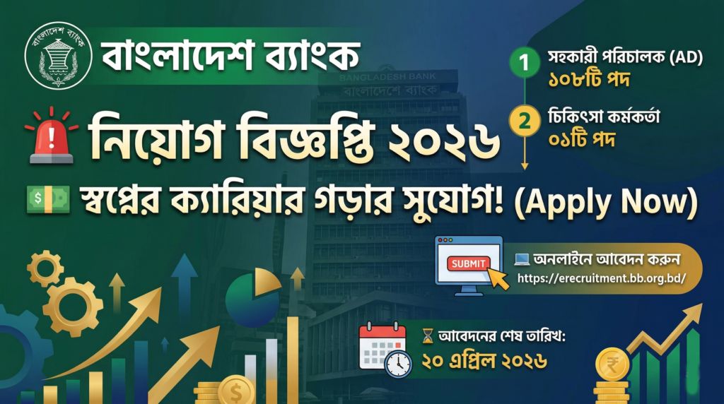 বাংলাদেশ ব্যাংক নিয়োগ বিজ্ঞপ্তি ২০২৬ – Bangladesh Bank Job Circular ...