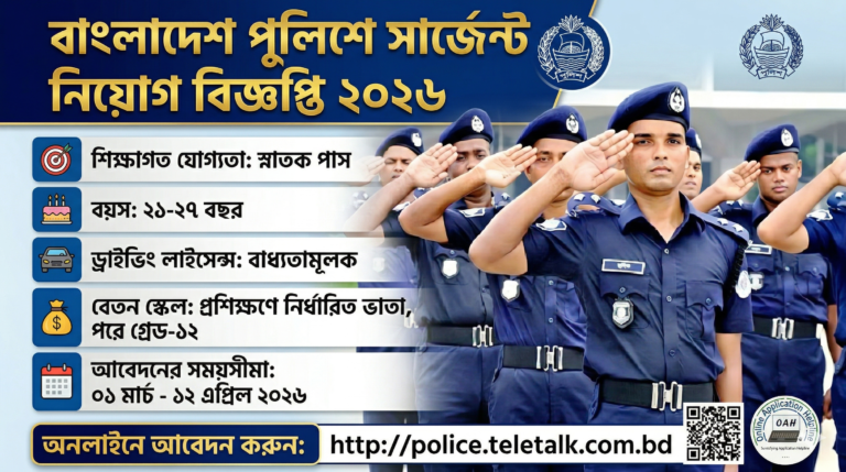 বাংলাদেশ পুলিশ সার্জেন্ট পদে নিয়োগ বিজ্ঞপ্তি ২০২৬ (Best Bangladesh ...