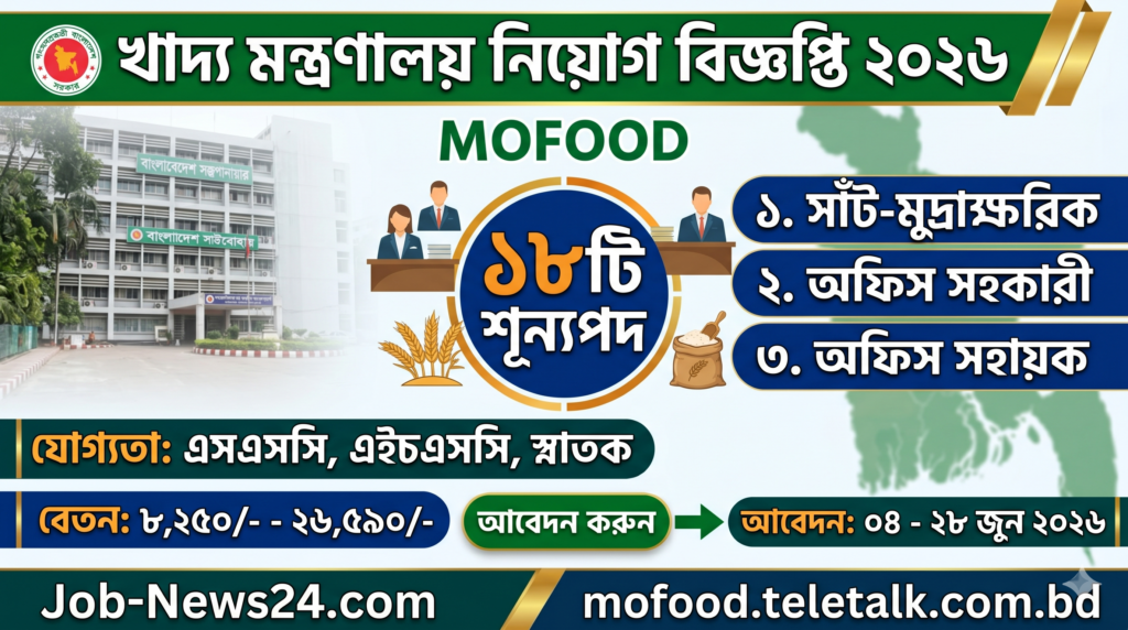খাদ্য মন্ত্রণালয় নিয়োগ বিজ্ঞপ্তি ২০২৬ প্রকাশ! MOFOOD Job Circular ...